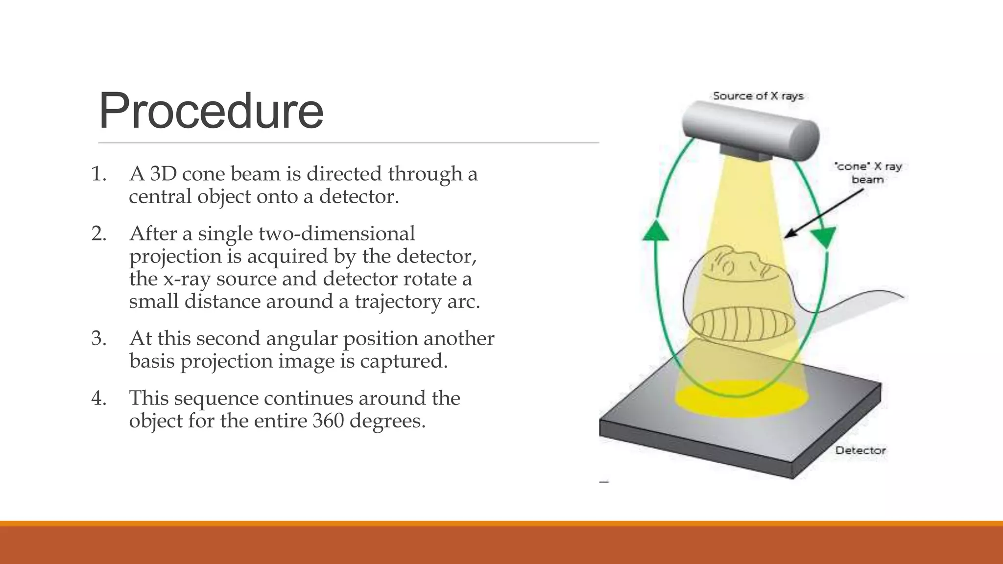 CBCT IN ORTHODONTICS | PPTX