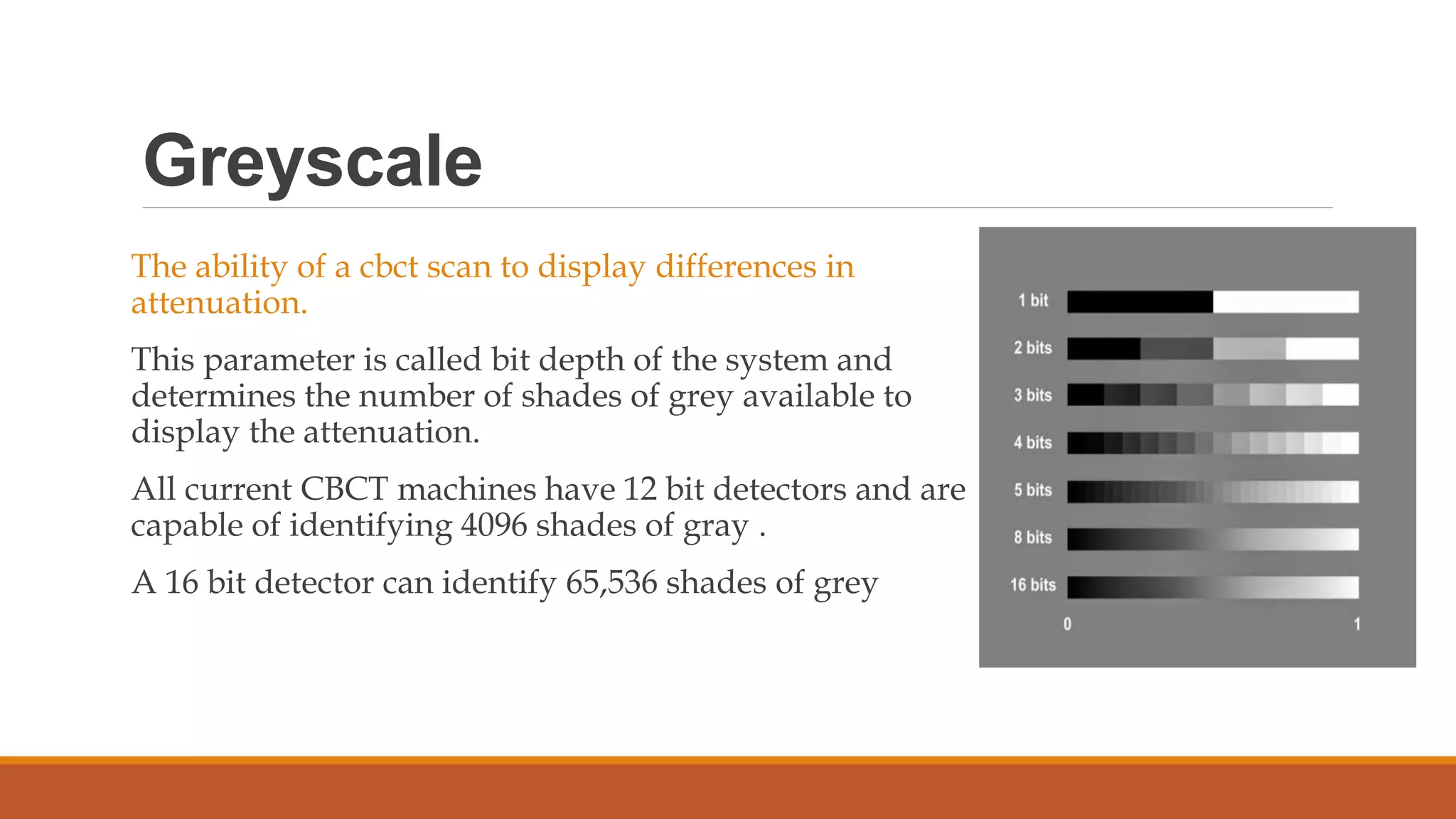 CBCT IN ORTHODONTICS | PPTX