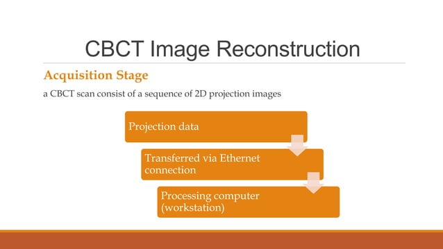 CBCT IN ORTHODONTICS | PPTX | 3-D Graphics | Computer Software and ...