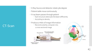 Cone-beam-X-ray .pptx