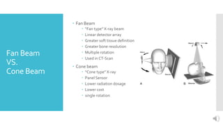 Cone-beam-X-ray .pptx