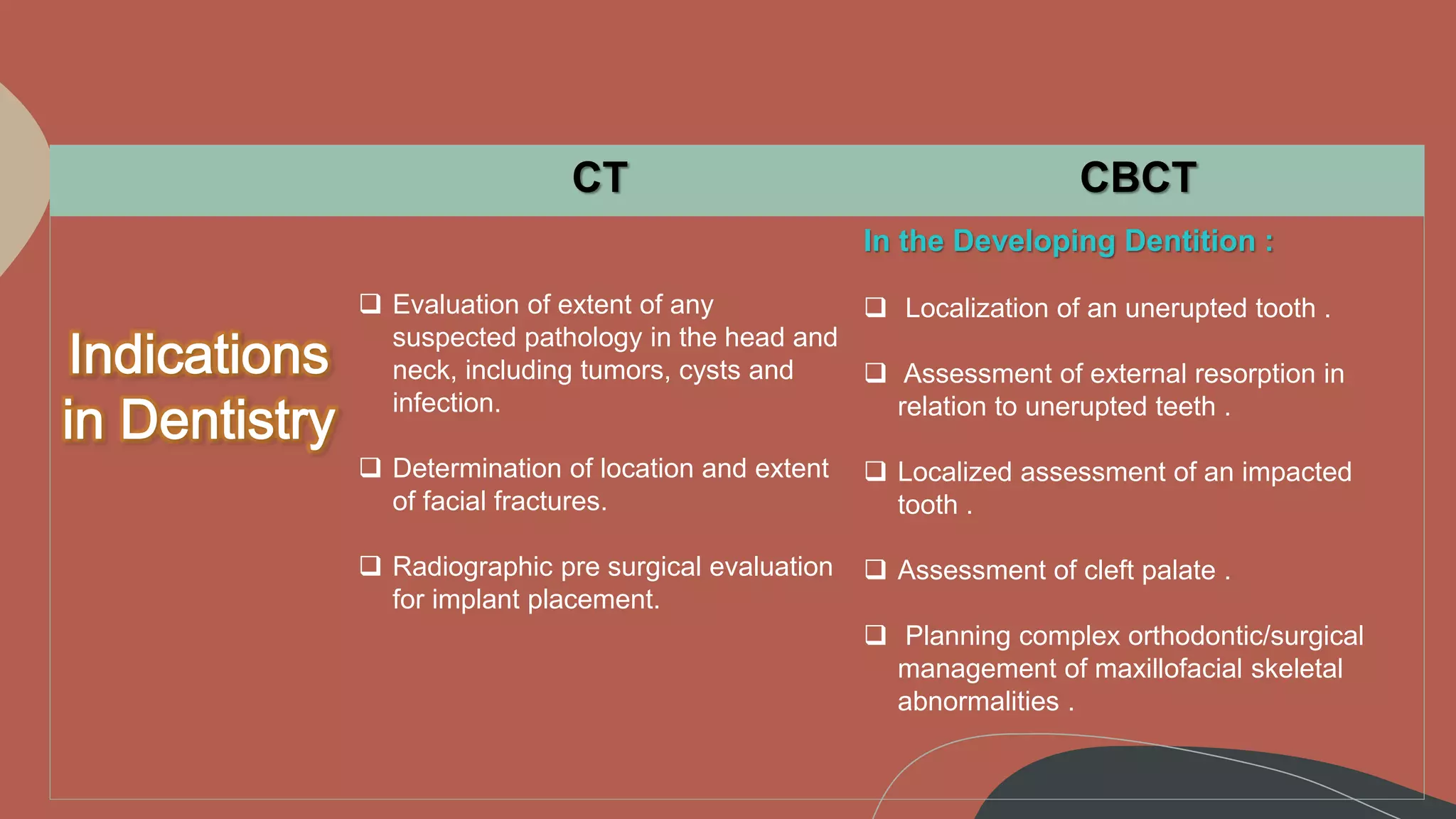 CBCT anatomical structures | PPTX