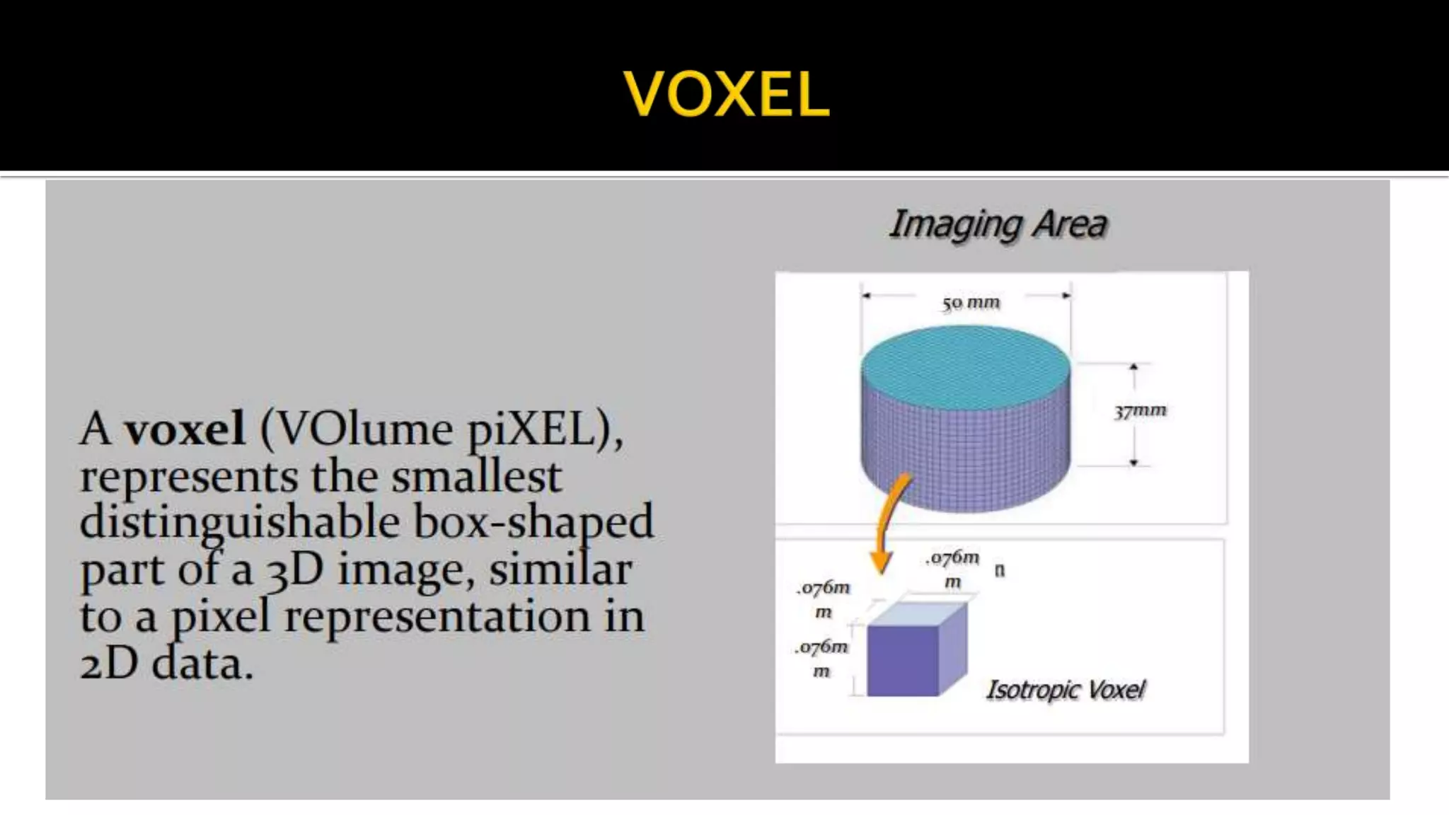 CBCT Basic.pptx