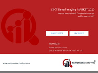 Cbct dental imaging market | PPTX