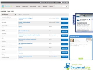 Discounted Labs CBC Panel Interpretation | PPT