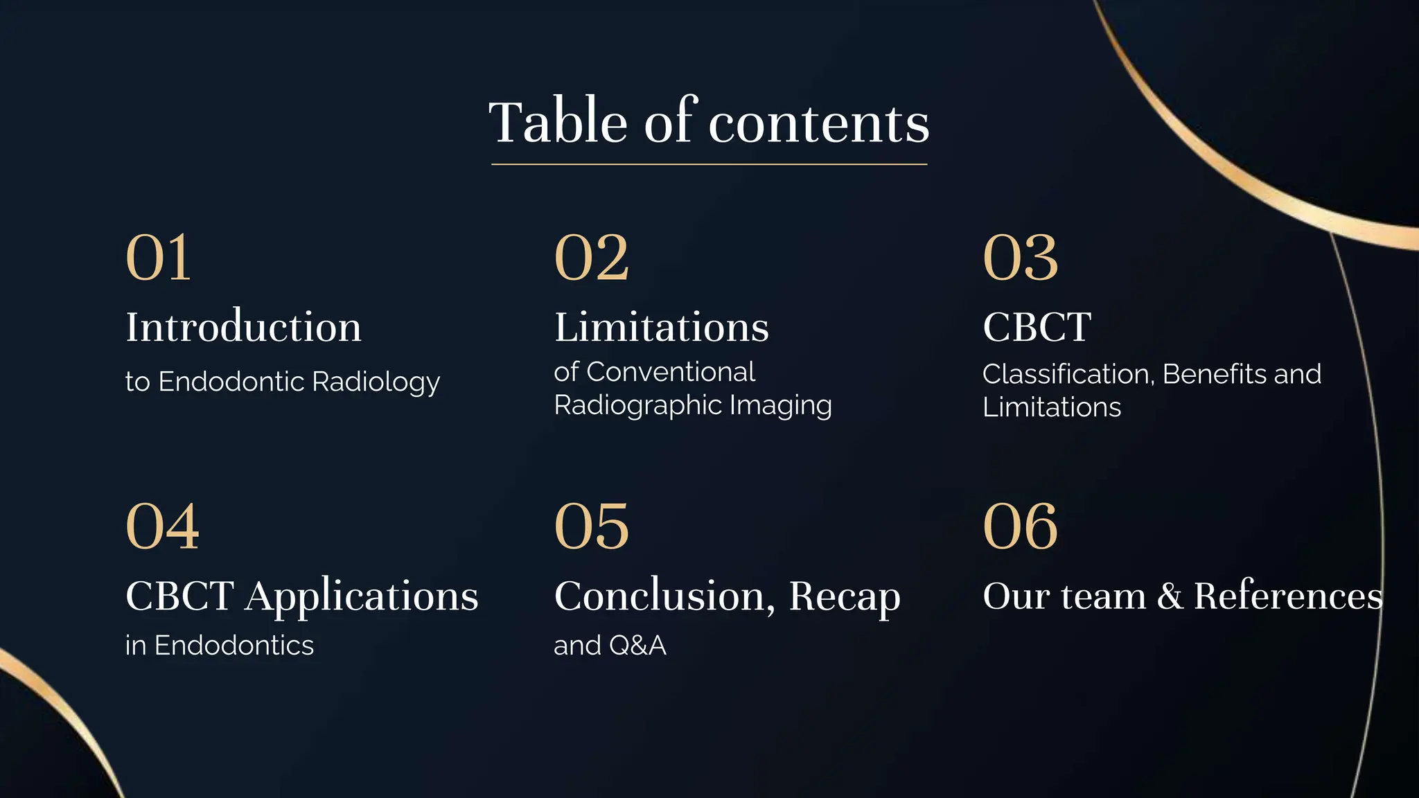 CBCT in Endodontics, Uses, Advanatges, Disadvantages, and Recent Advancements.pptx