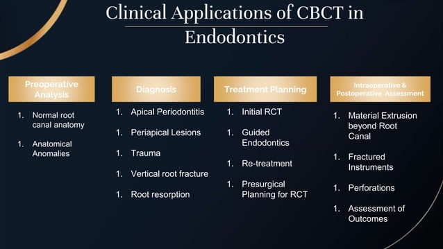 CBCT in Endodontics, Uses, Advanatges, Disadvantages, and Recent Advancements.pptx | Dental ...