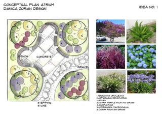 8.atrijum 1 base plan | PPT