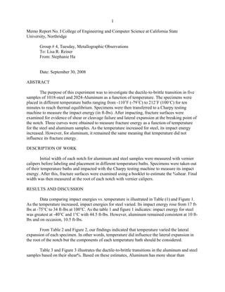 [EXPERIMENT2] CHARPY IMPACT TESTING MEMO REPORT | PDF