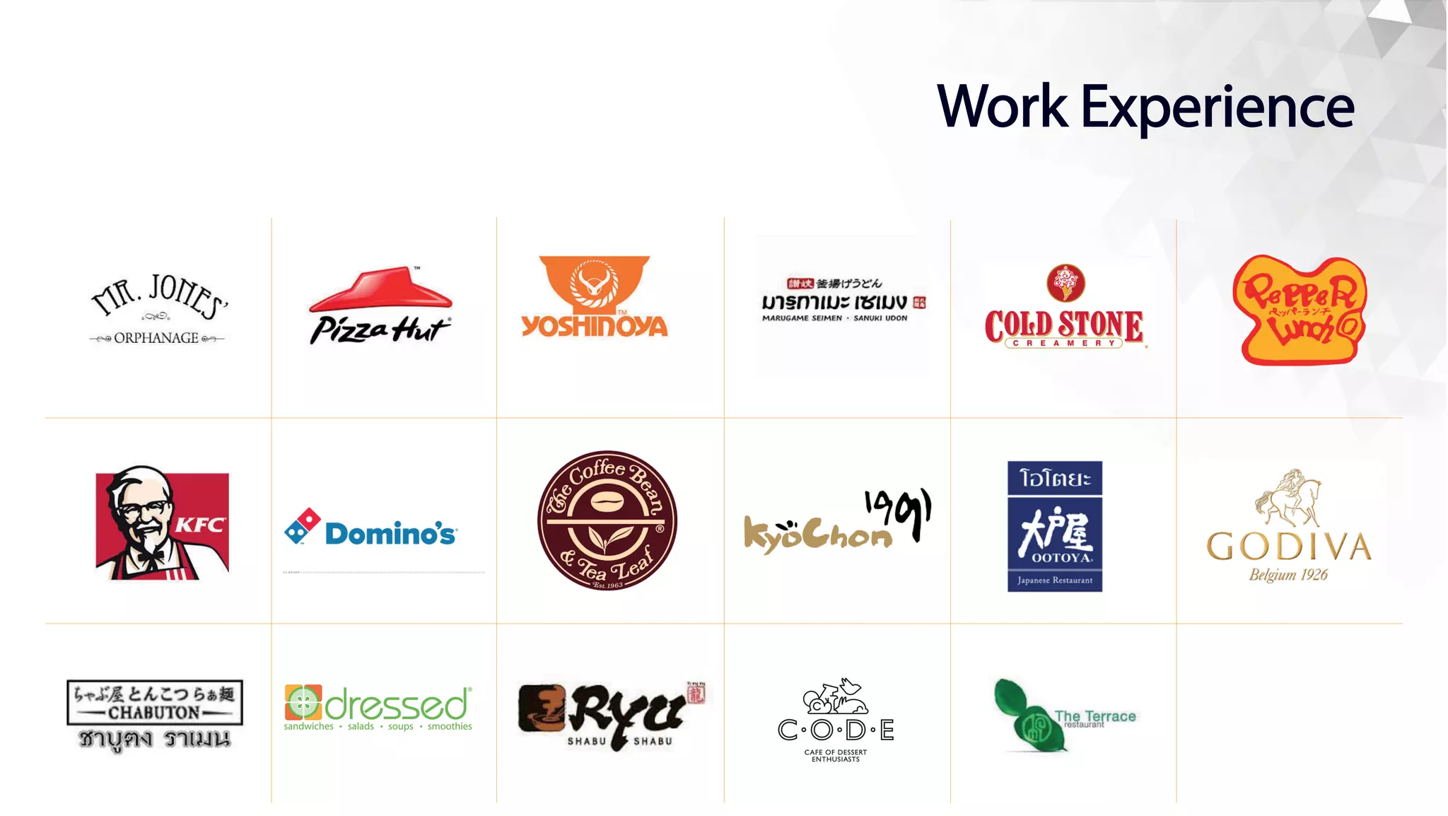 RBC Company Profile | PDF