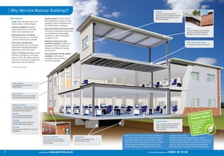 Wernick Modular Buildings brochure | PDF