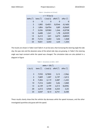 Nonlinear vehicle modelling | PDF