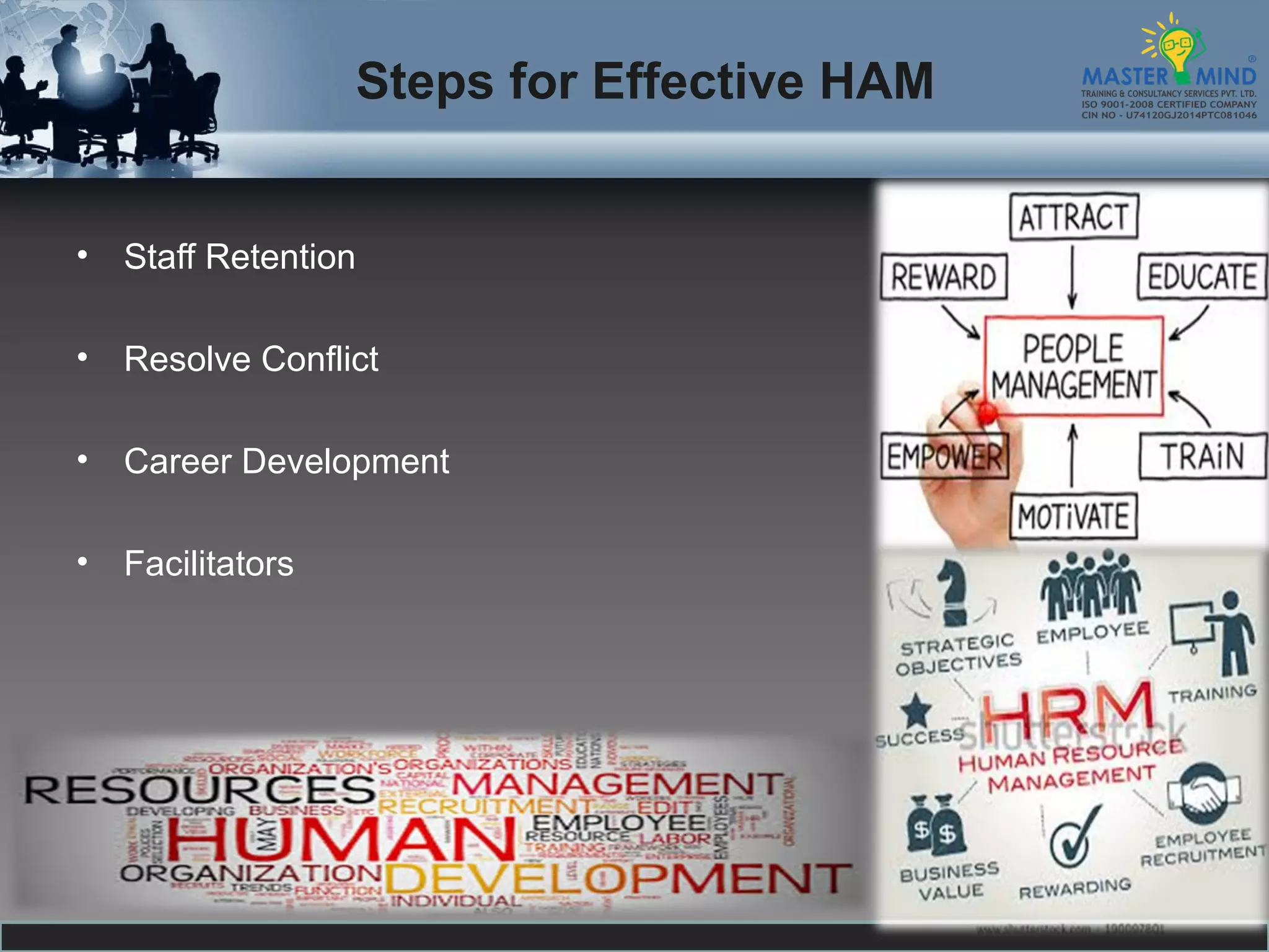 Human Asset Management | PPT