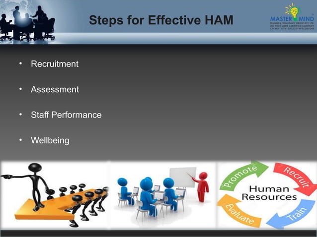 Human Asset Management | PPT