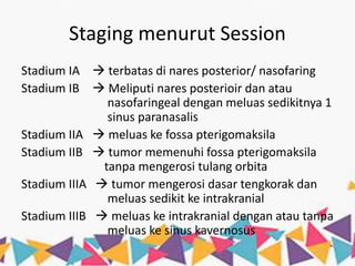 Cbd angiofibroma nasofaring belia (Gerasimos Hasiholan) | PPTX