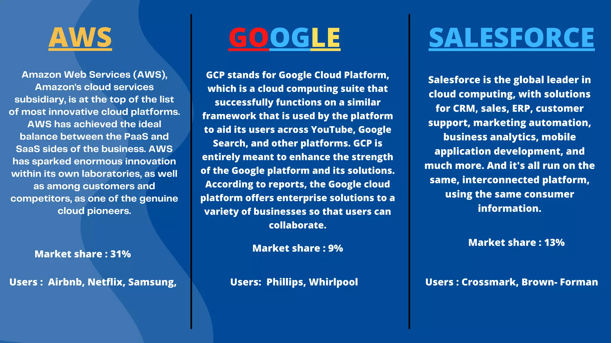 Comparison of cloud service providers | PDF