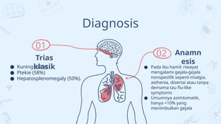 Case based discussion CMV KONGENITAL.pptx