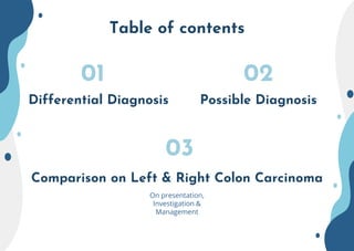 Colorectal Carcinoma | PPTX