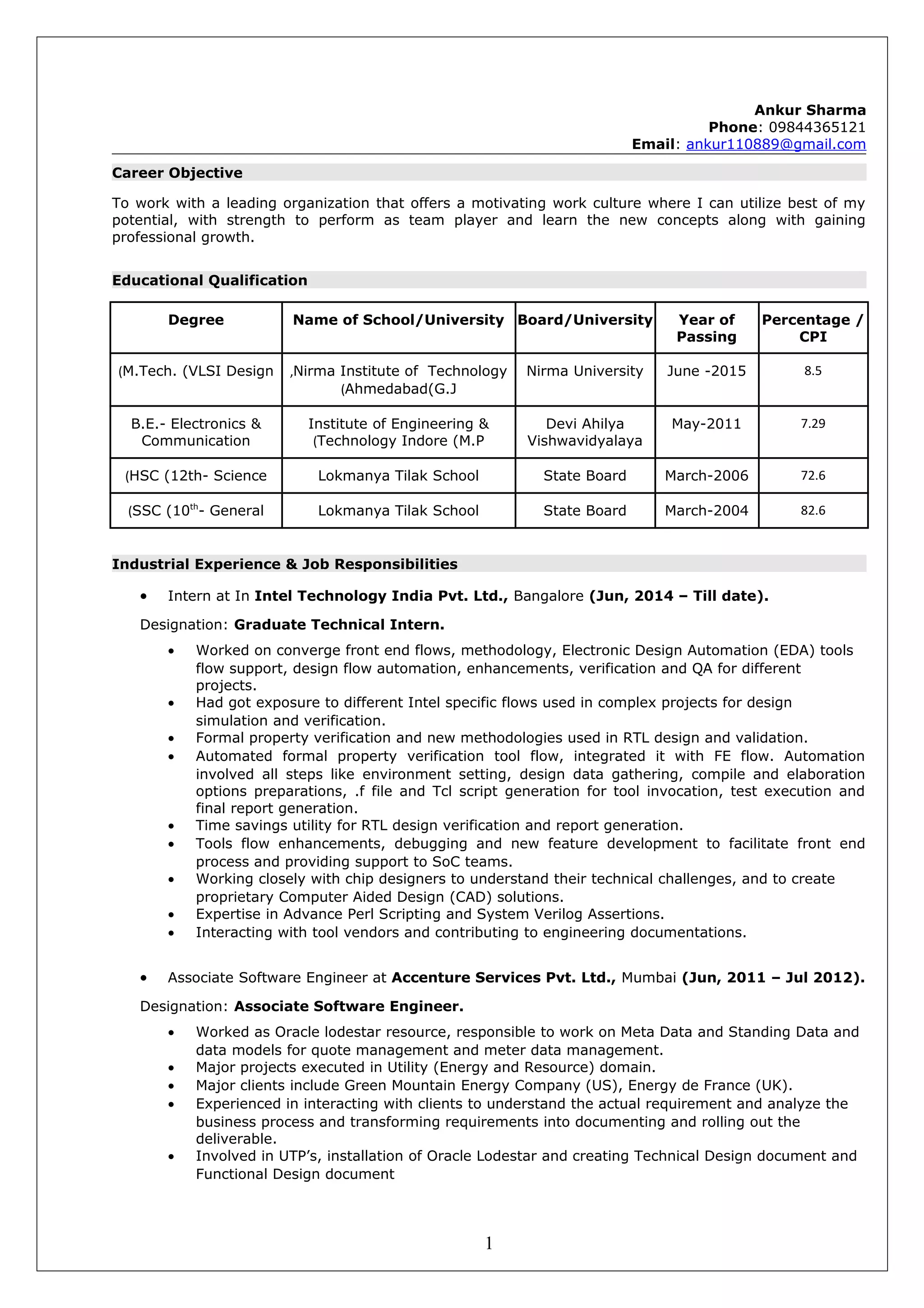 Ankur_Sharma Resume | PDF