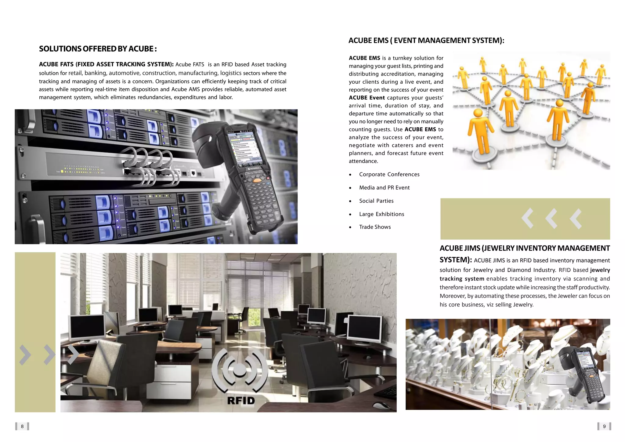 ACUBE Company Profile-RFID | PPT