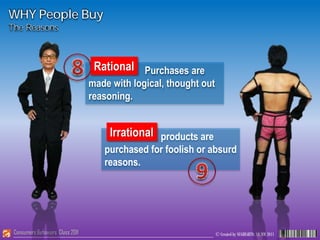 Cb decision process | PDF