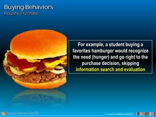 Cb decision process | PDF