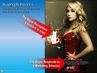 Cb decision process | PDF