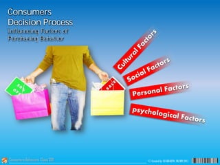 Cb decision process | PDF