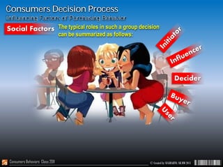 Cb decision process | PDF