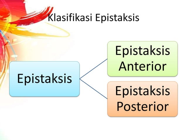 Cbd epistaksis posterior (Gerasimos Hasiholan) | PPTX