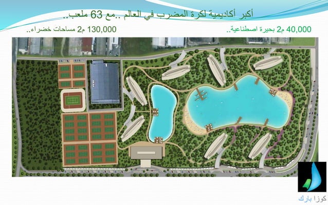 ARABIC PRESENTATION | PPT