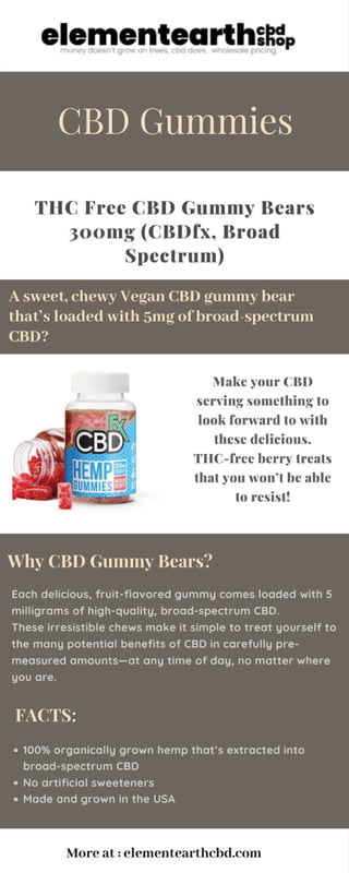 The CBD Gummies | PDF