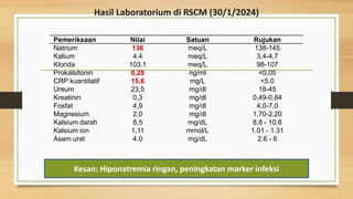 CBD HEMATOpptx untuk ujian aaaaaaaaaaaaaaaaaaaaaaaaaaaaaa | PPTX