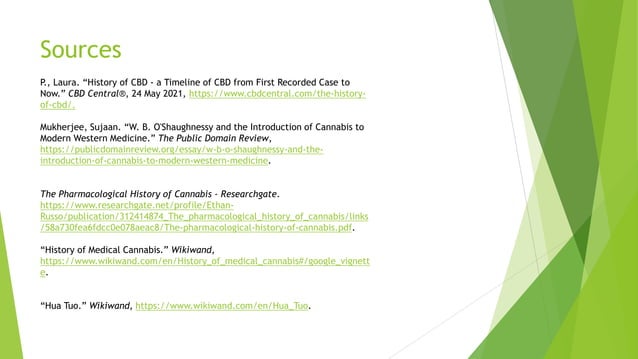 Cbd History and Evolution | PPT