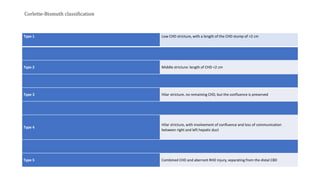 CBD injury comparison bewtween lap and open.pptx