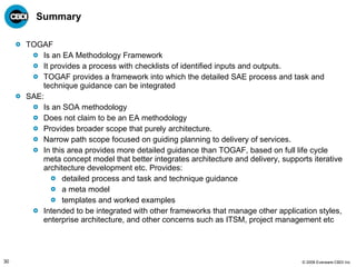 CBDI SAE Togaf V1 21072008 | PPT