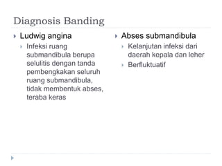 Cbd ludwig angina - Petrisia Luvina | PPTX