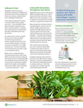 CBD Marketing Guide | PDF