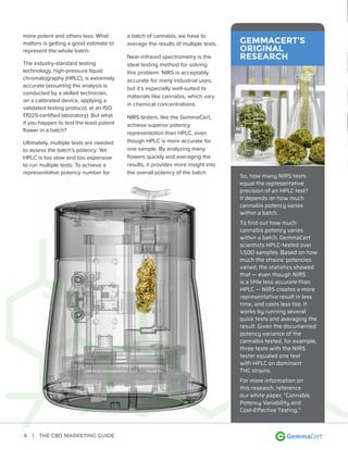 CBD Marketing Guide | PDF