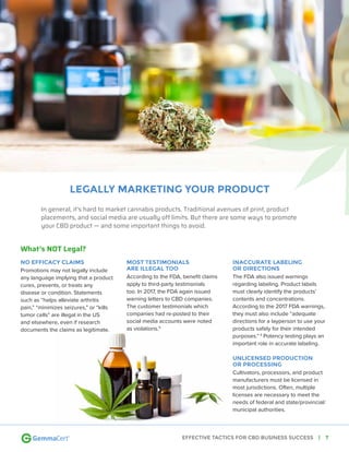 CBD Marketing Guide | PDF