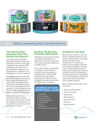 CBD Marketing Guide | PDF