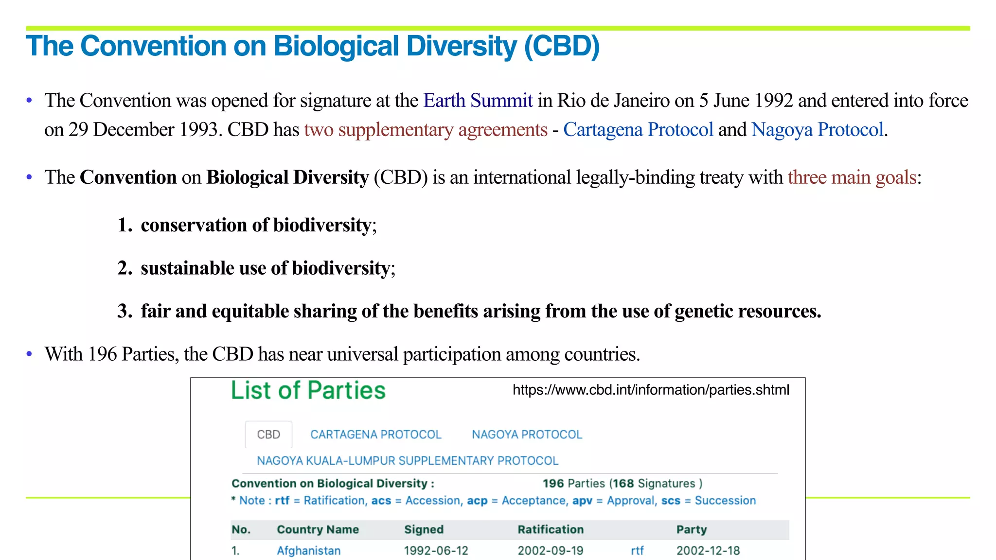 Convention on Biodiversity (CBD) | PDF