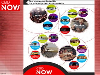 CBD NOW - First Digital Only Bank UAE | PPT