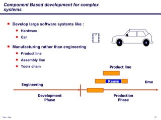 Components Base Development Overview | PPT