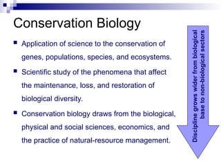 Power point presentation on convention on biological diversity | PPT