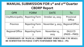 ADAS - ENHANCED COMMUNITY BASED DRUG REHABILITATION PROGRAM (CBDRP ...