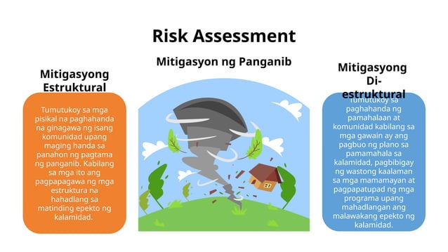 Community-Based DRRM Community-Based DRRM Community-Based DRRM Community-Based DRRM.pptx