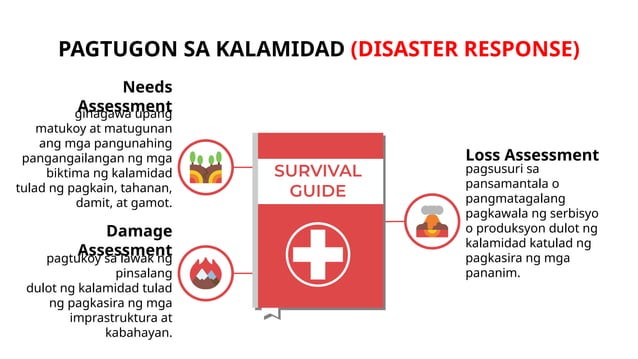 Community-Based DRRM Community-Based DRRM Community-Based DRRM Community-Based DRRM.pptx