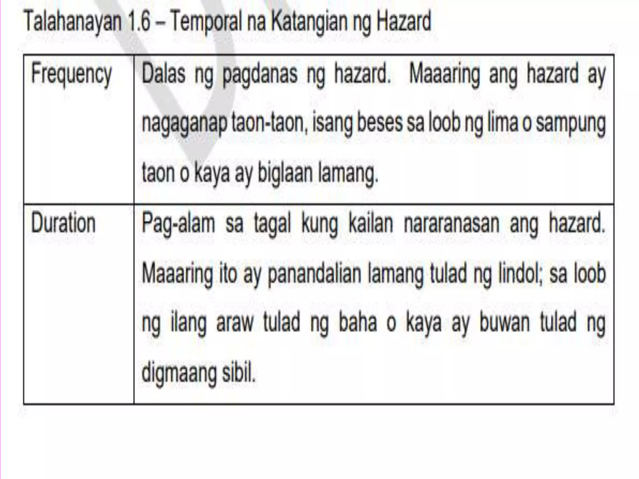 cbdrrm plan - Copy.pptx