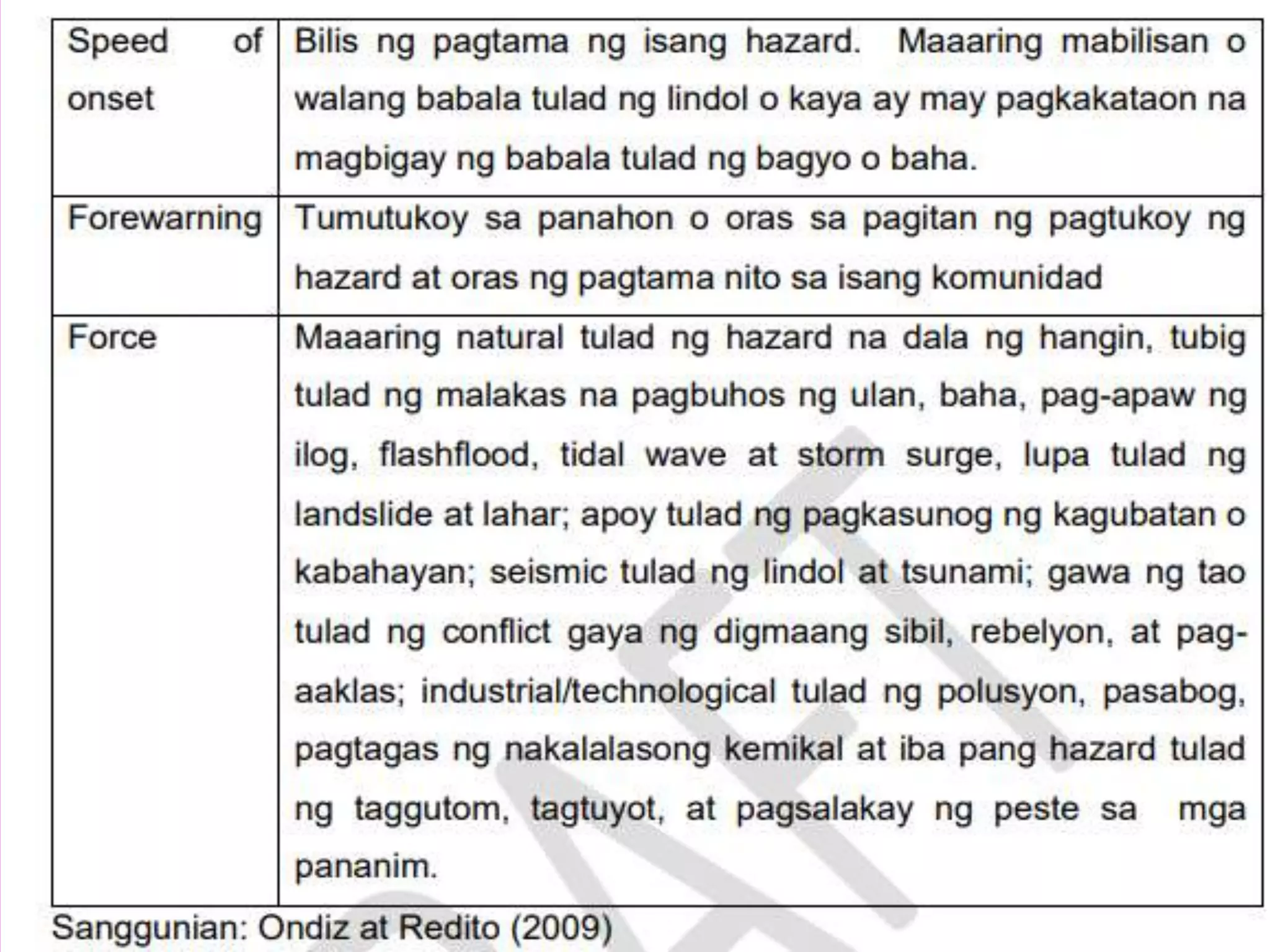 cbdrrm plan - Copy.pptx